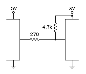 476 Final Project: MP3 Player